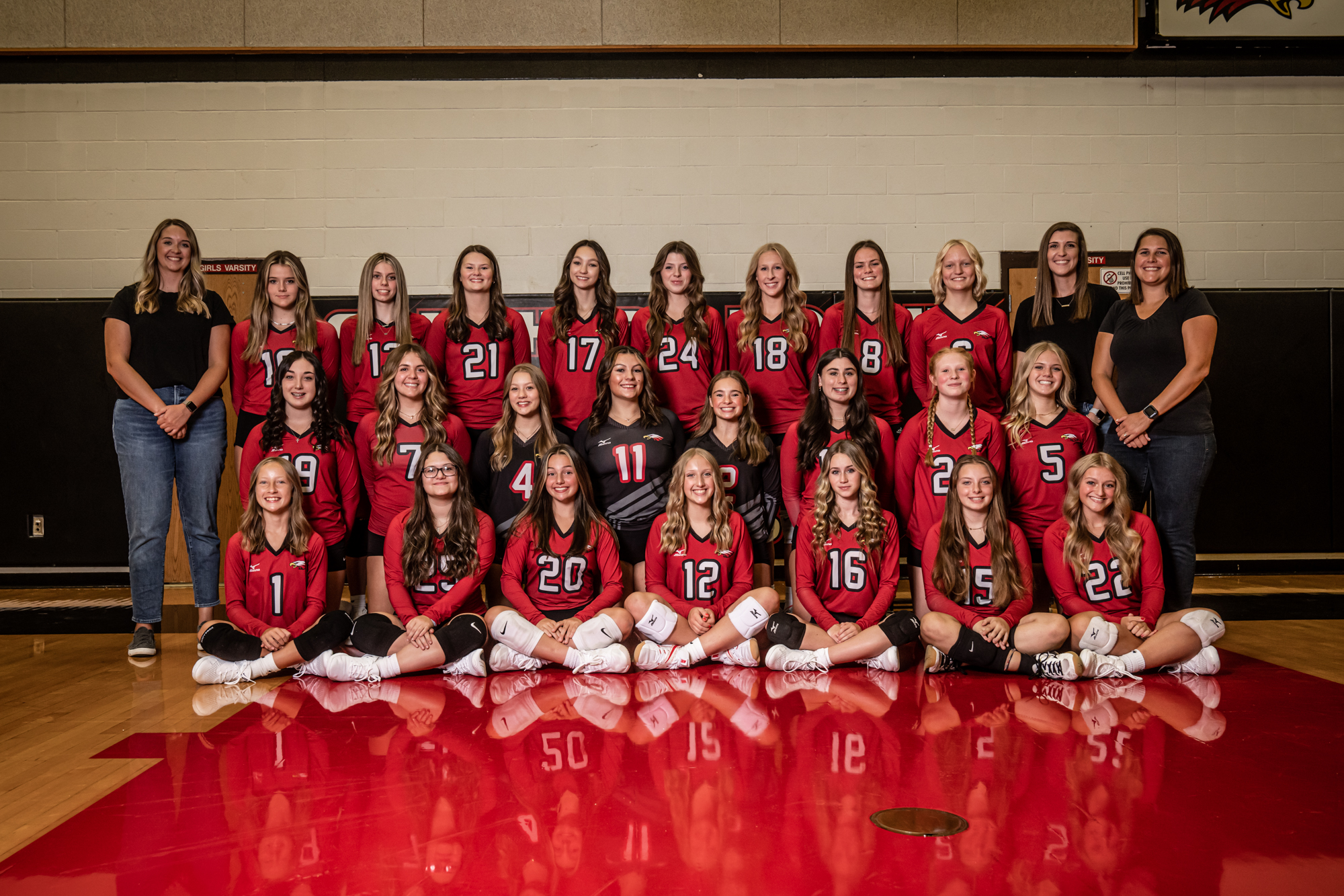Southern Boone Volleyball 2022 – The Front Row Film